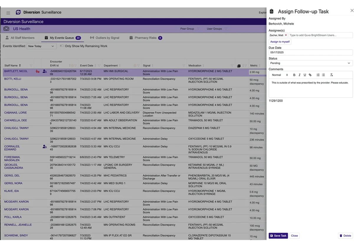 Drug Diversion Software | Quva